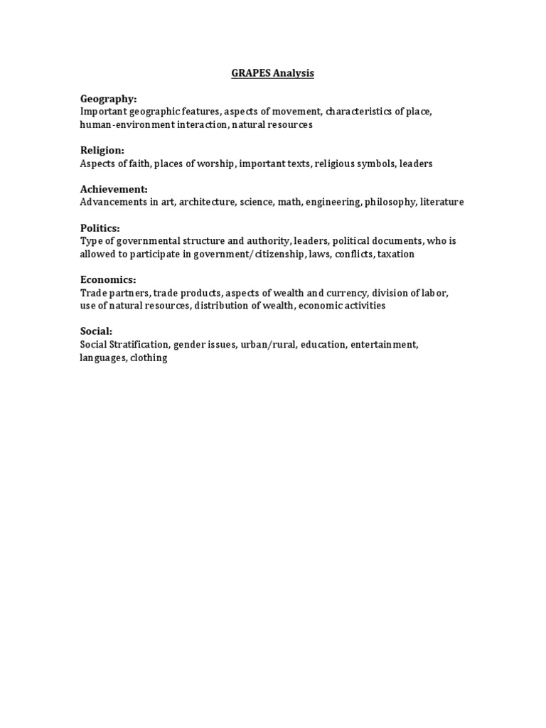 GRAPES Analysis | PDF | History