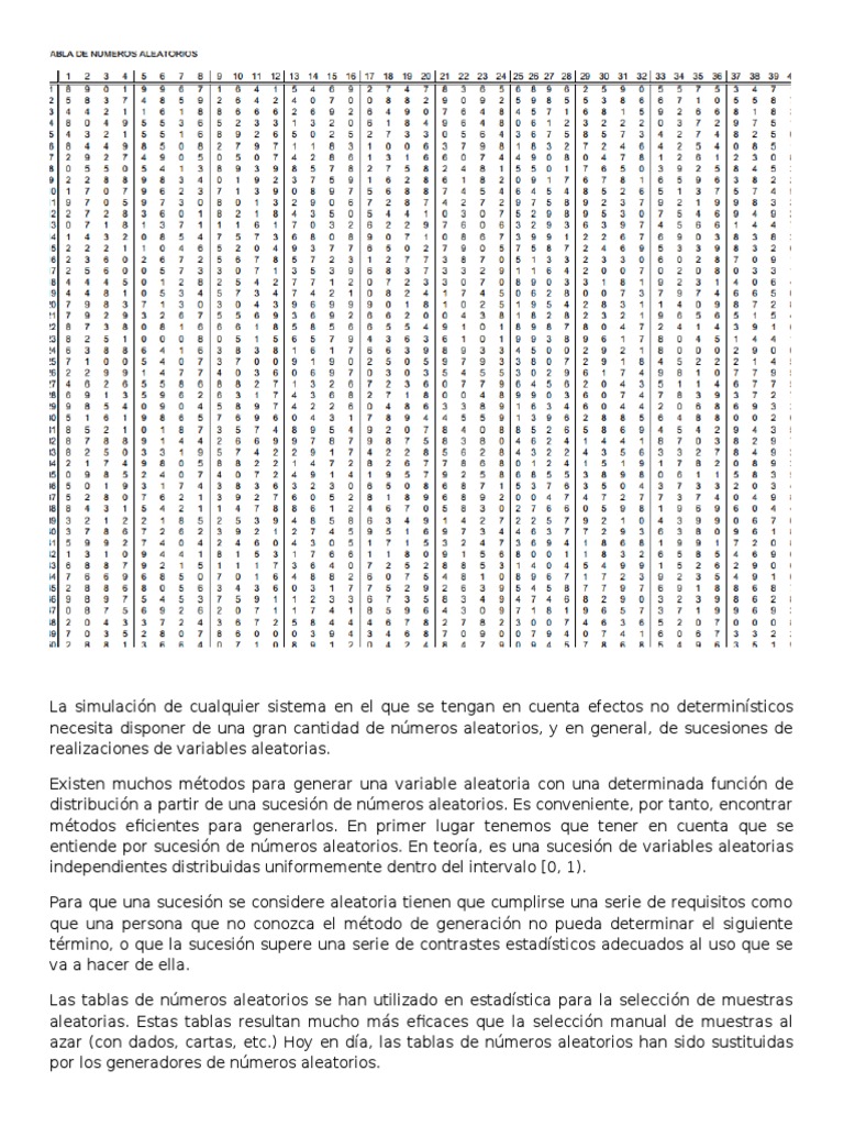 Tablas de Numeros Aleatorios | PDF