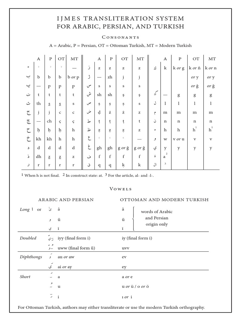 Arabic, Persian, Turkish Transliteration | PDF