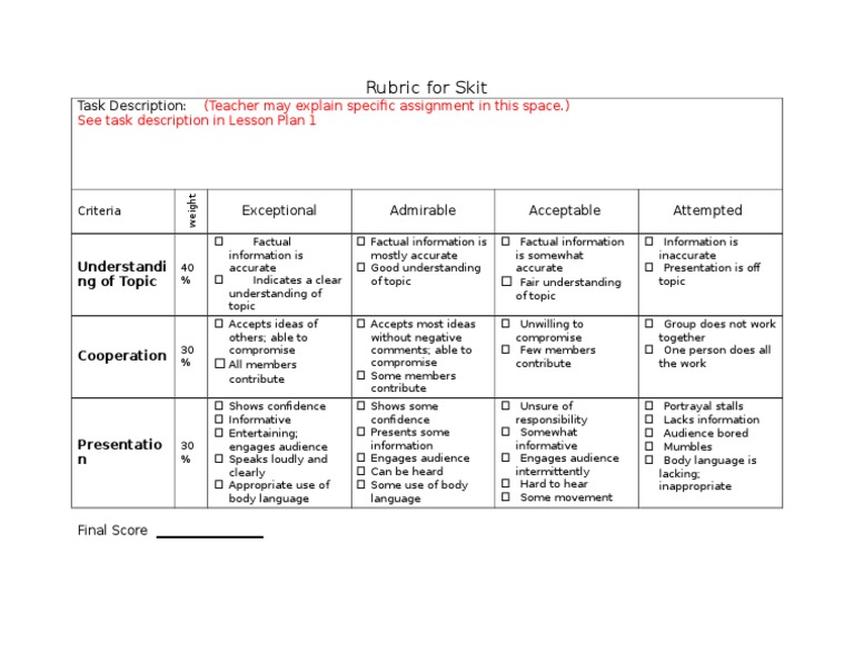 Novel Study Rubric 1 | PDF | Self-Improvement | Science & Mathematics
