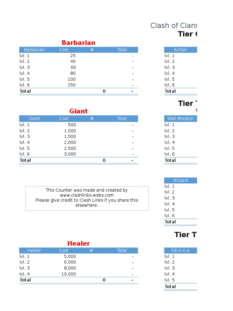 Army Cost Counter-2 | PDF | Fantasy | Leisure