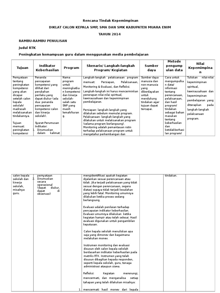 Contoh RTK 13 07 14 | PDF | Karier & Perkembangan | Pengembangan Diri