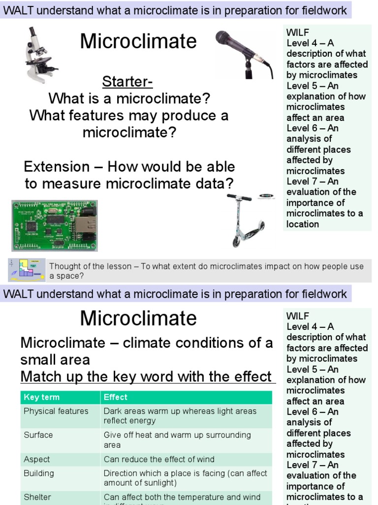Lesson 4 - Microclimates | PDF | Wound | Field Research