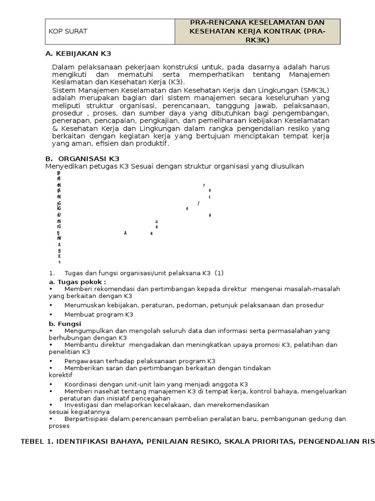 RK3K (Format Pelaksanaan) | PDF