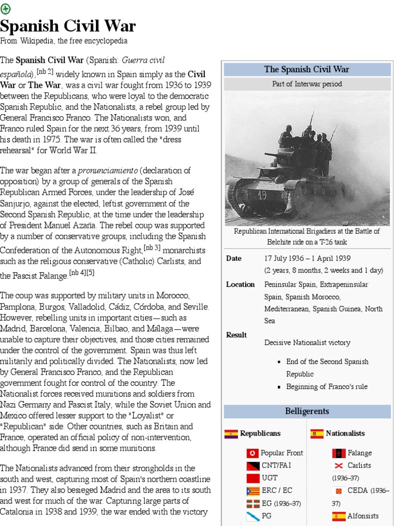 The Spanish Civil War: A Tragic Internal Conflict that Shaped Modern ...