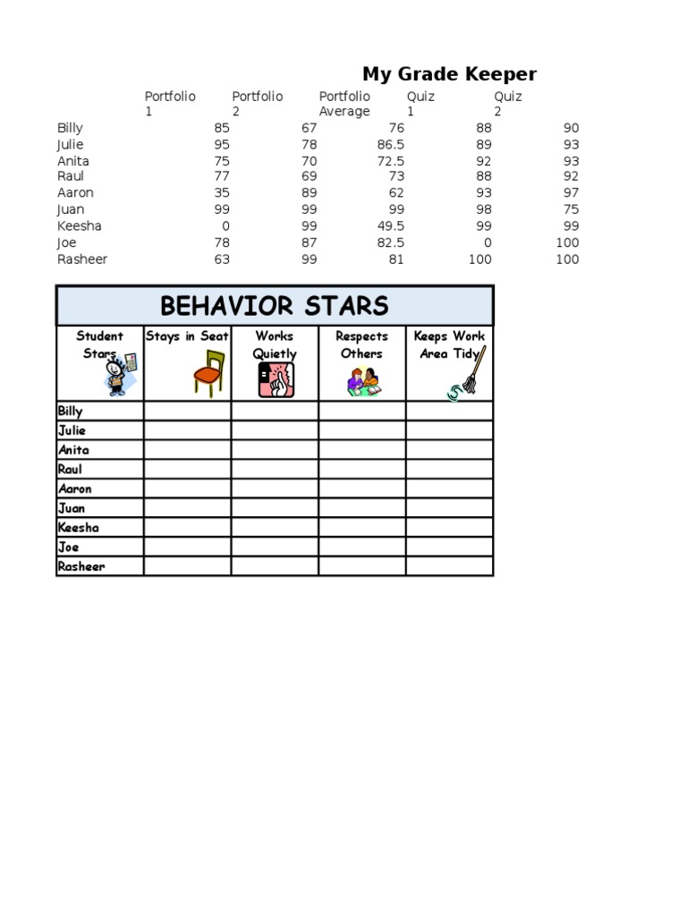 Grade and Behavior Checker | PDF