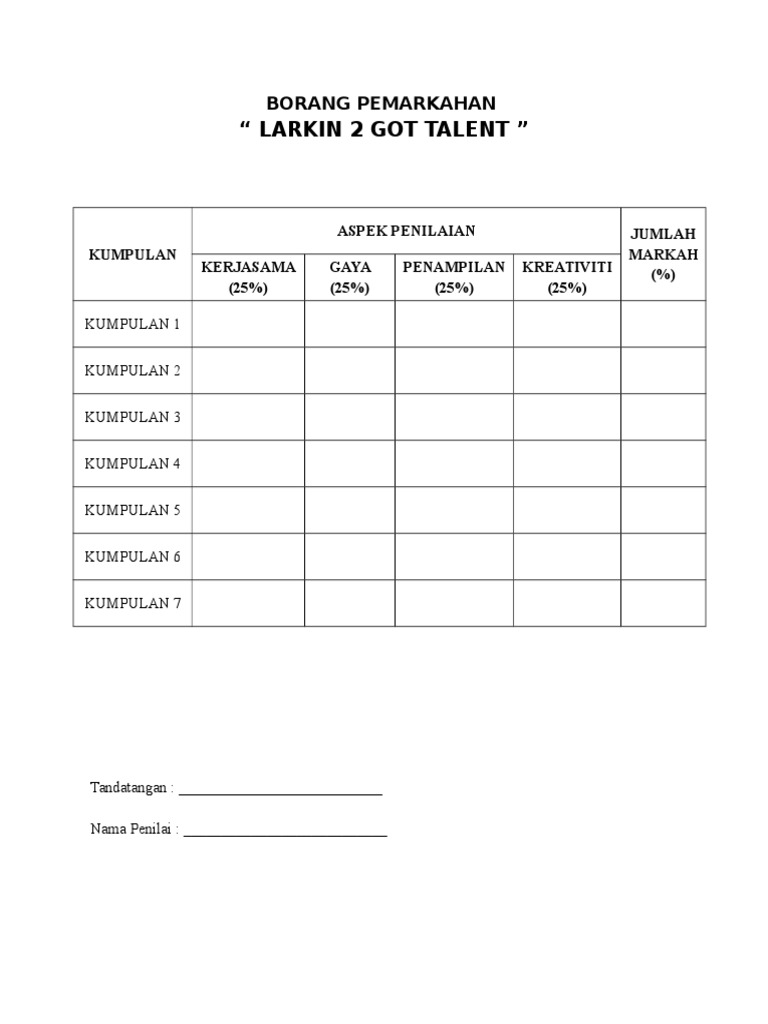 Borang Pemarkahan Persembahan Murid | PDF