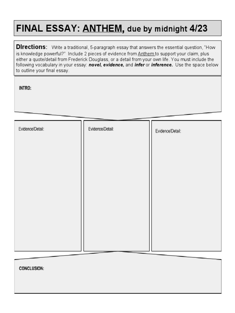 Anthemfinalessay | PDF | Philosophy | General Fiction