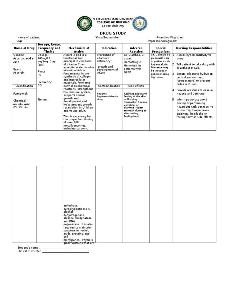 Final Drug Study | PDF | Vitamin C | Adverse Effect