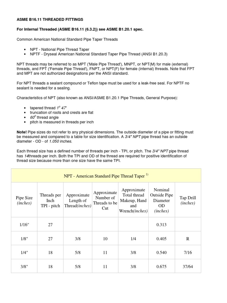 ASME B1.20.1 Threaded Fittings Spec | Machining | Metalworking