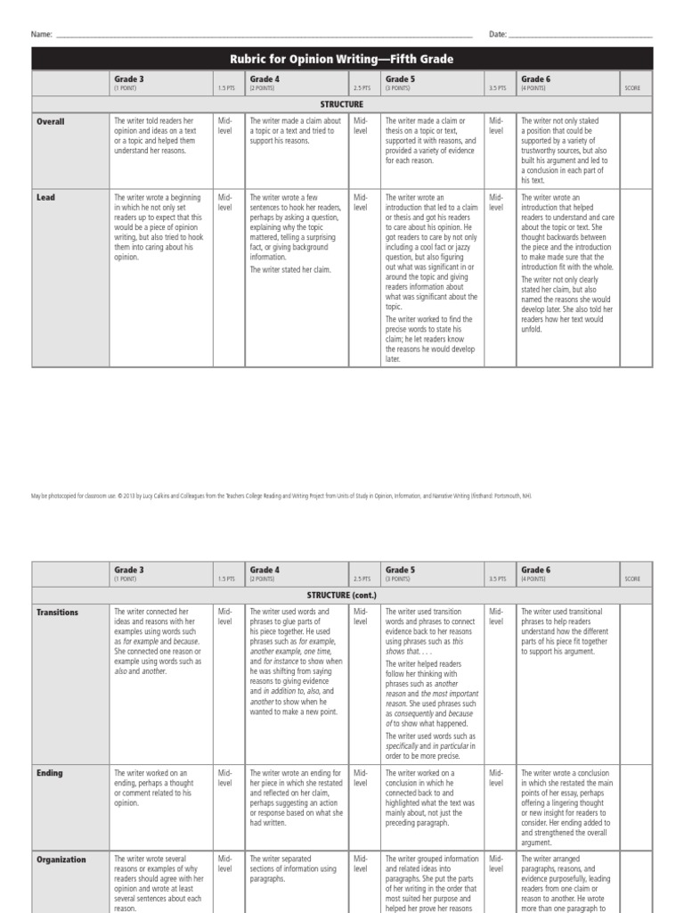 Opinion Writing Rubric Grade 5 | PDF | Punctuation | Paragraph