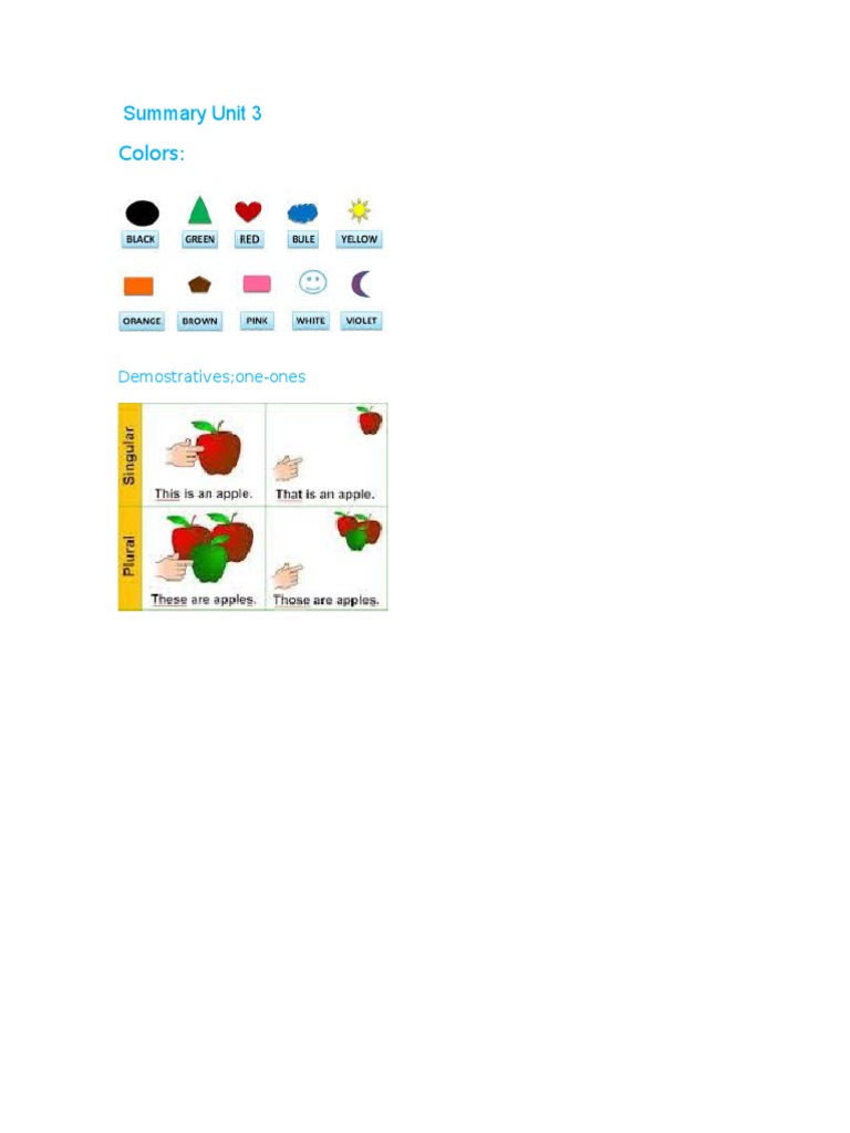 Summary Unit 3 Colors:: Demostratives One-Ones | PDF