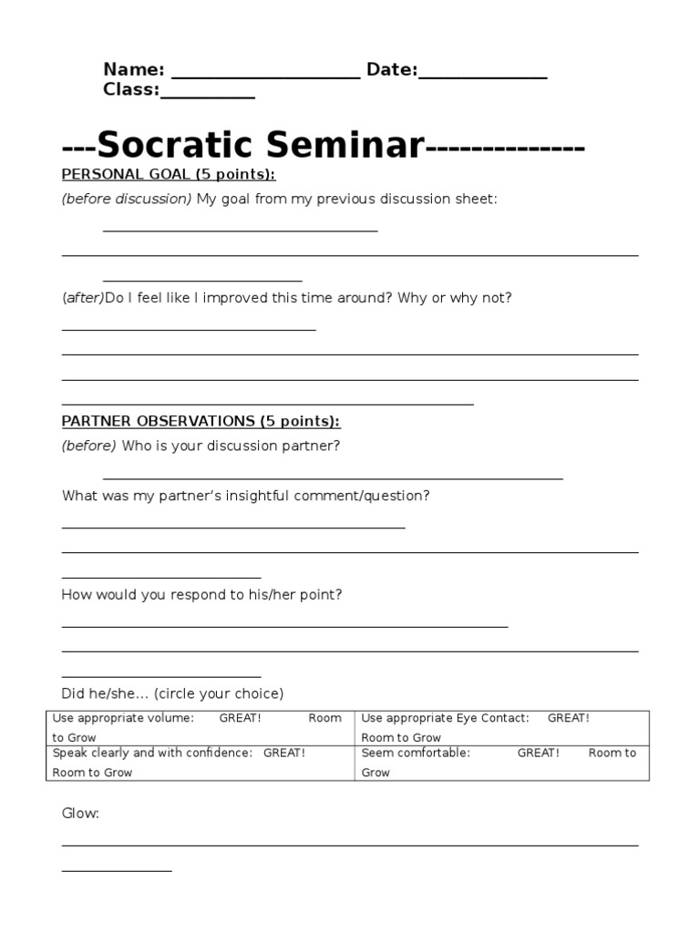 Socratic Seminar Graphic Organizer | PDF | Cognition | Behavior ...