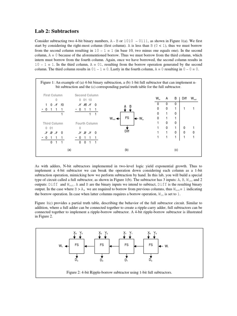 Full Subtractor | PDF | Digital Electronics | Arithmetic