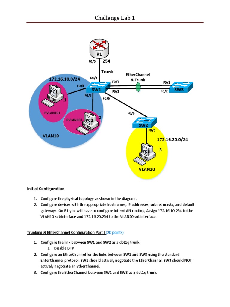 Challenge Lab 1: R1 .254 Trunk | PDF | Computers