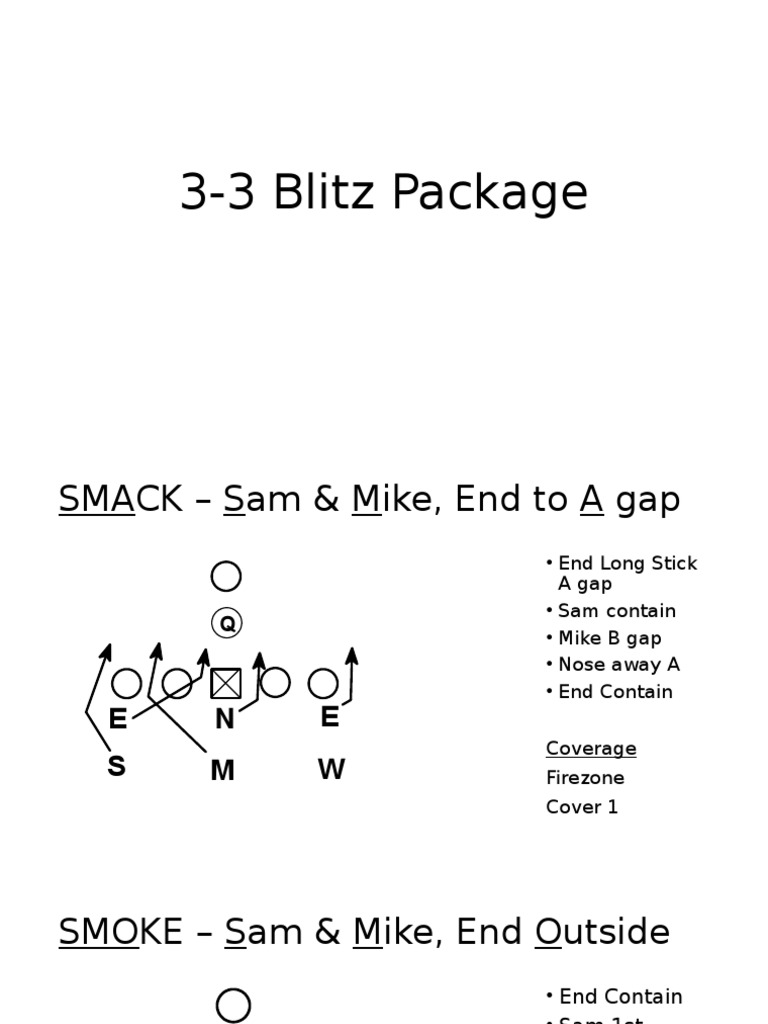 3-3 Blitz Package | PDF