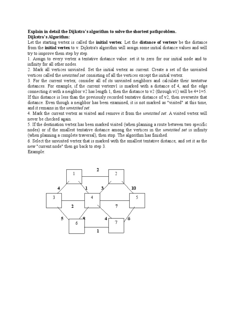 Explain in Detail The Dijkstra's Algorithm To Solve The Shortest ...