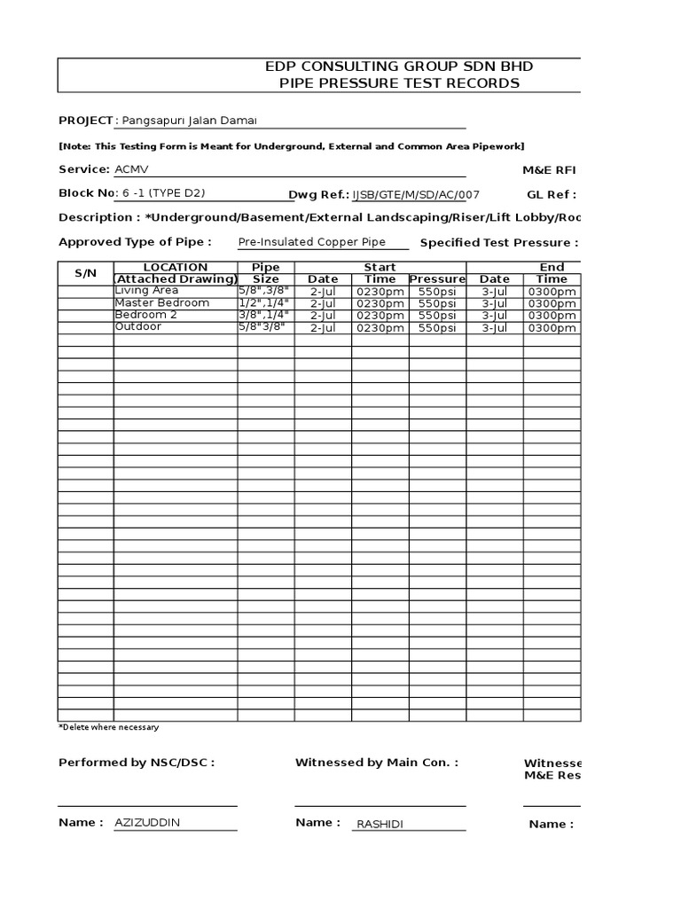 Edp Consulting Group SDN BHD Pipe Pressure Test Records | PDF