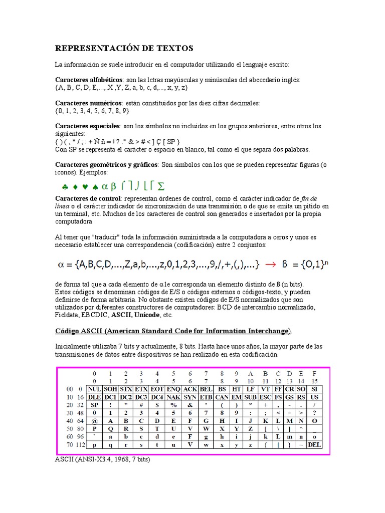 Representacion de Textos | Ascii | Codificación de caracteres