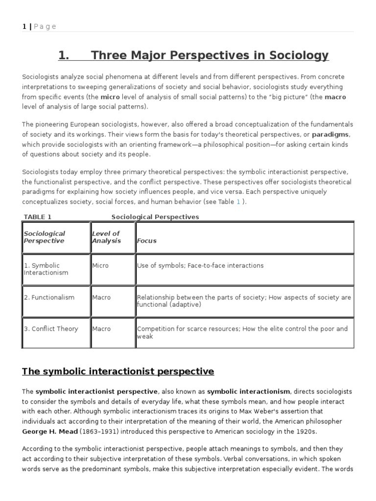 Three Primary Sociological Perspectives: Symbolic Interactionism ...