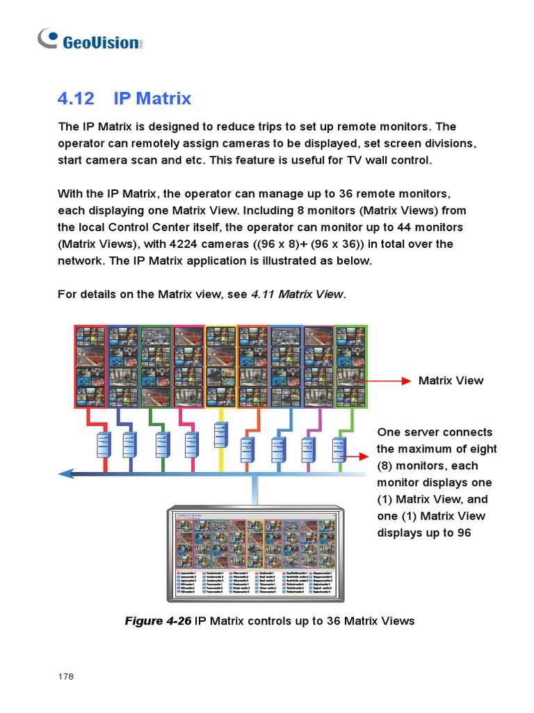 4.12 IP Matrix: Figure 4-26 IP Matrix Controls Up To 36 Matrix Views ...