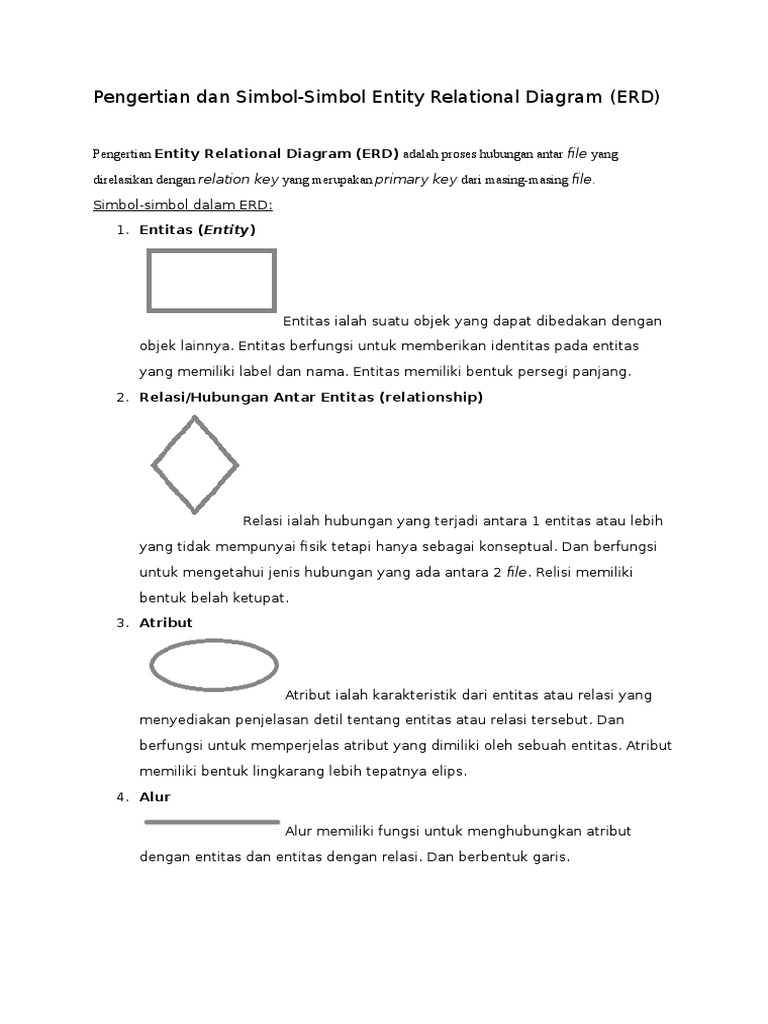 Pengertian Dan Simbol DFD | PDF | Metode & Bahan Ajar | Komputer