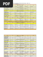 Model Tabel de Pontaj 2024 (2) | PDF