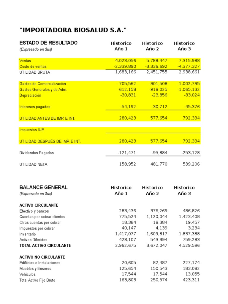 Ejemplo Biosalud - b1 2.2 | PDF | Depreciación | Hoja de balance