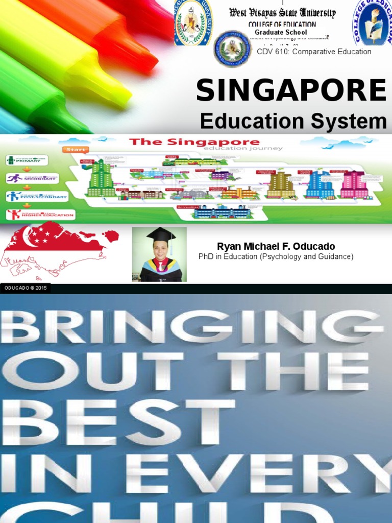 Singapore Educational System | PDF | Secondary School | Primary Education