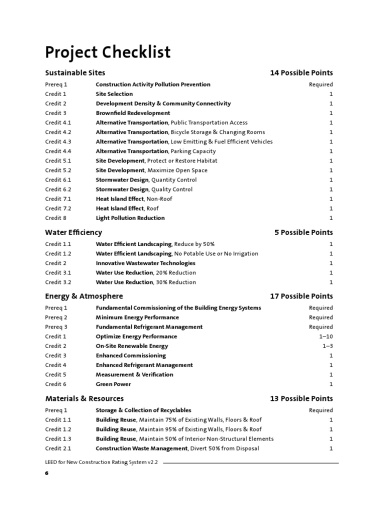 Project Checklist | PDF | Leadership In Energy And Environmental Design ...