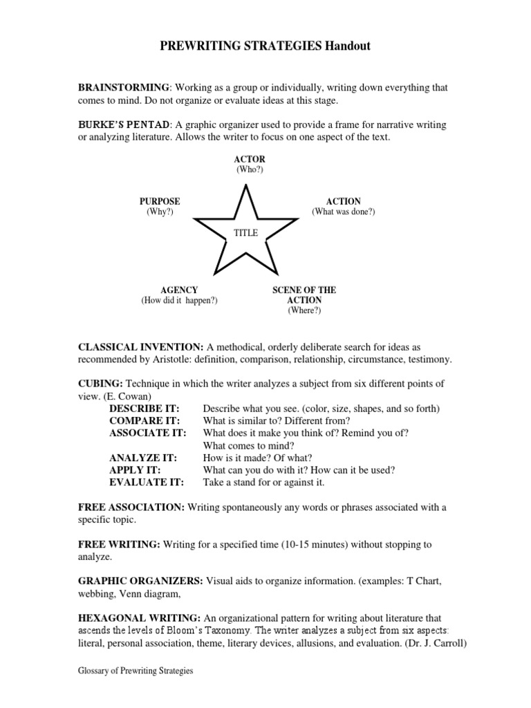 Prewriting Handout | PDF | Cognition | Cognitive Science