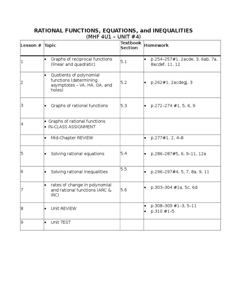 Rational Functions, Equations, and Inequalities: (MHF 4U1 - UNIT #4) | PDF