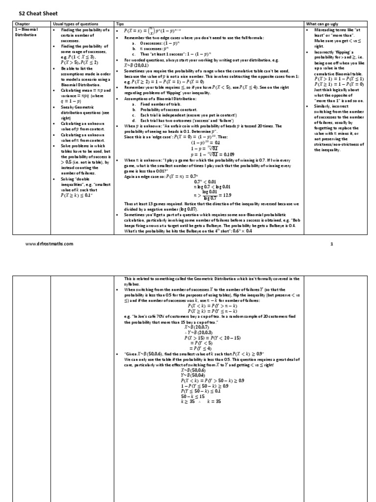 Edexcel S2 Cheat Sheet | PDF | Statistical Significance | Statistical ...