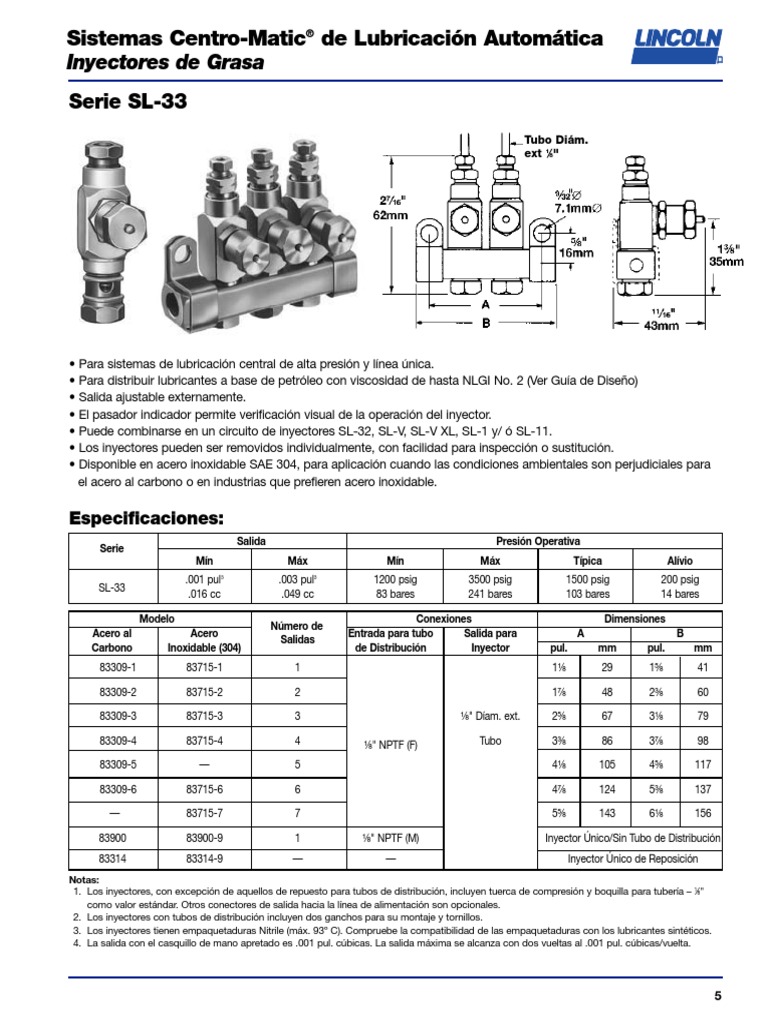 Inyectores Lincoln PDF | PDF | Tornillo | Lubricante