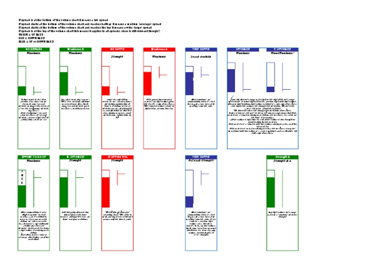 VSA Bar Definitions V 2 | PDF | Economics | Economies