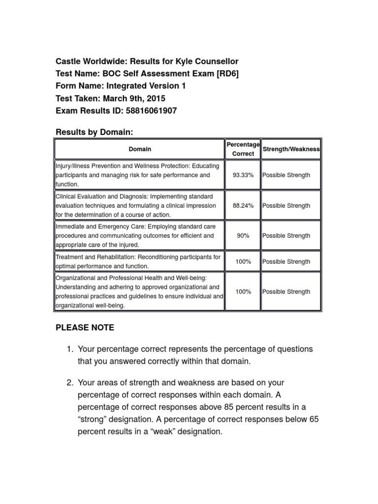 Boc Exam Results | PDF