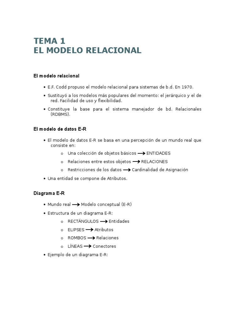 Manual Básico de Oracle | PDF | Pl / Sql | SQL