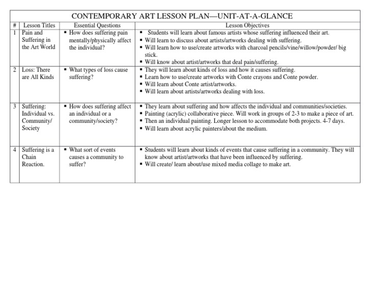 Contemporary Art Lesson Plan Overview | PDF