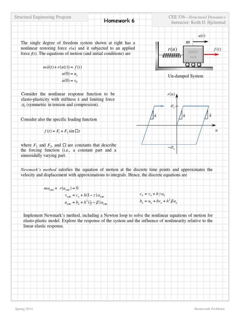 Nonlinear Structural Dynamics Homework | PDF