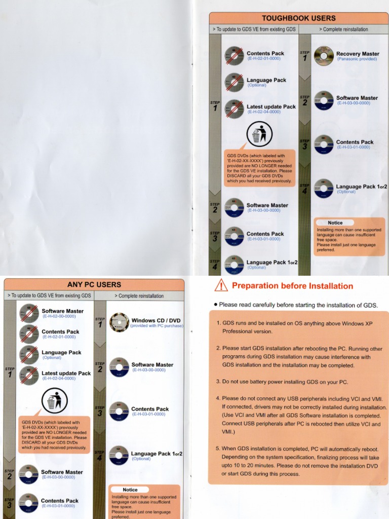 Gds Installation Manual | PDF | Installation (Computer Programs ...