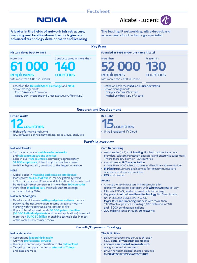 Nokia-ALU Fact Sheet | Nokia | Networks
