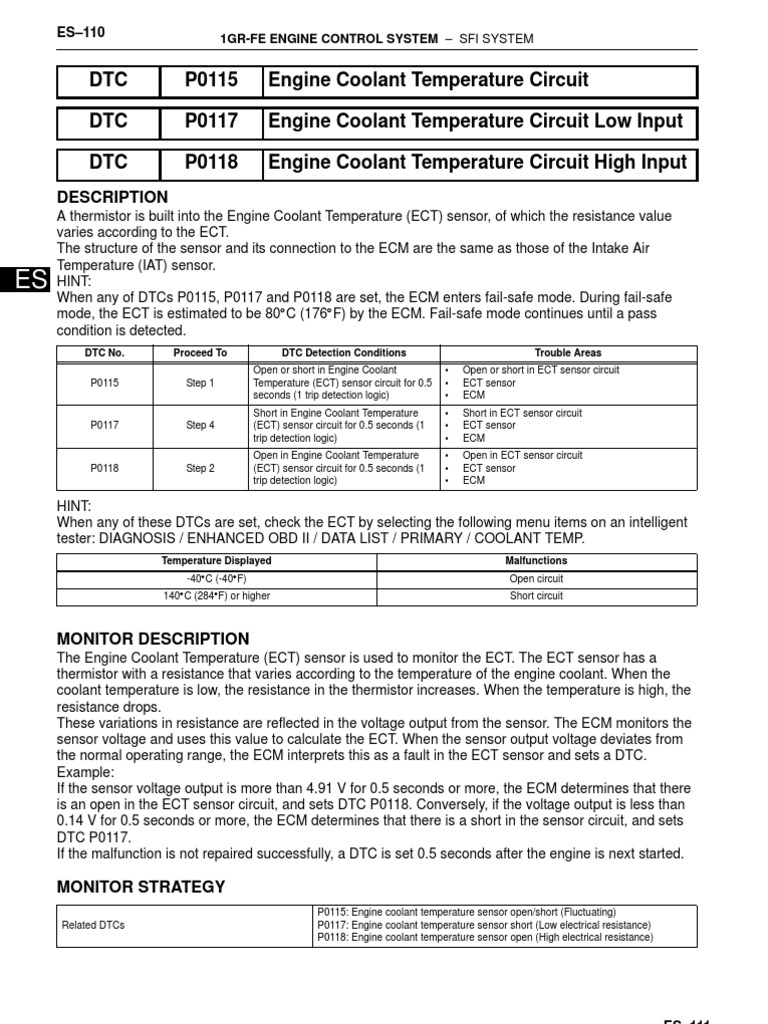 1gr-Fe Engine Control System - Sfi System | PDF | Electrical Resistance And Conductance | Sensor