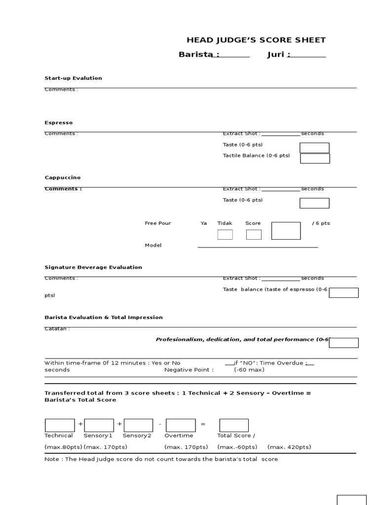 Head Judge'S Score Sheet Barista: Juri:: Start-Up Evalution | PDF