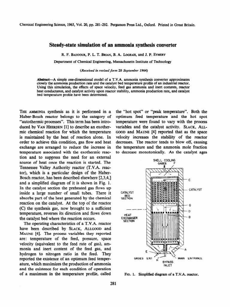 TVA Reactor Haber-Bosch Process (1965) | Chemical Reactor | Reaction Rate
