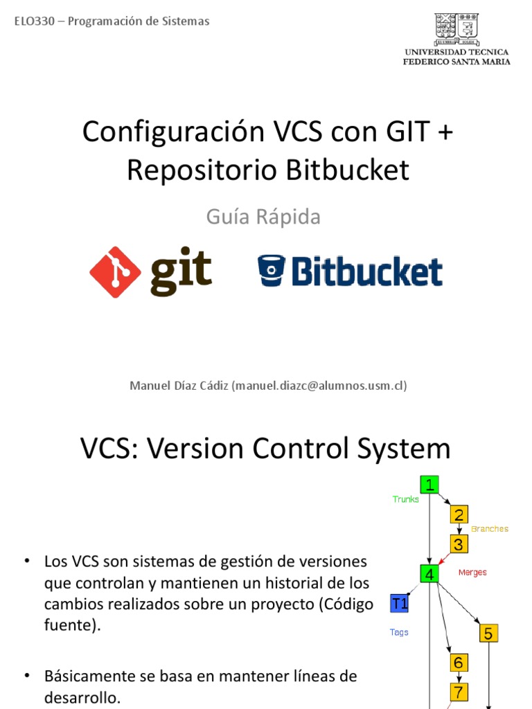 Guia GIT + Bitbucket | PDF | Áreas de informática | Arquitectura de ...