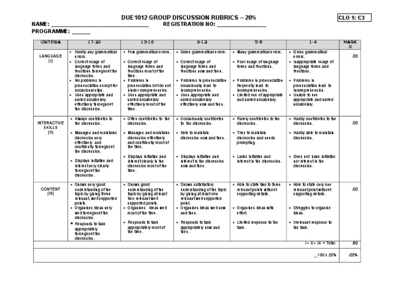 Group Discussion Rubrics Evaluation | PDF | Vocabulary | Cognition