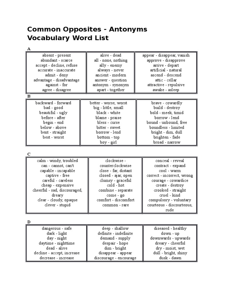 Common Opposites - Antonyms Vocabulary Word List | PDF