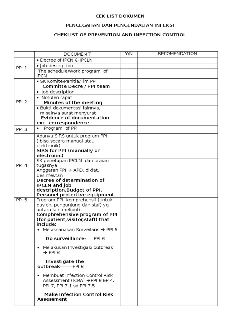 Check List Ppi | Infection Control | Hygiene