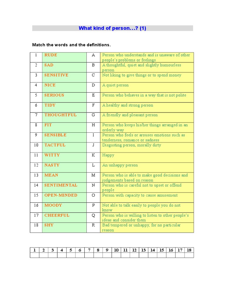 What Kind of Person ? (1) : Match The Words and The Definitions | PDF | Cognitive Science ...