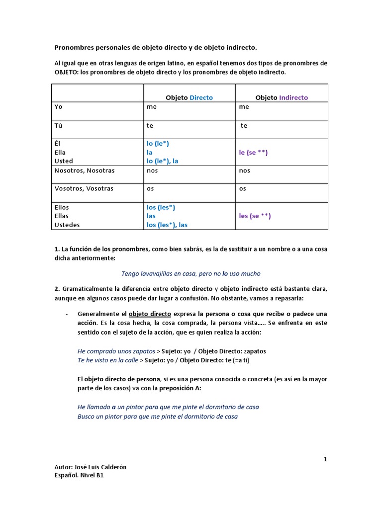Pronombres Personales de Objeto Directo y de Objeto Indirecto | PDF ...